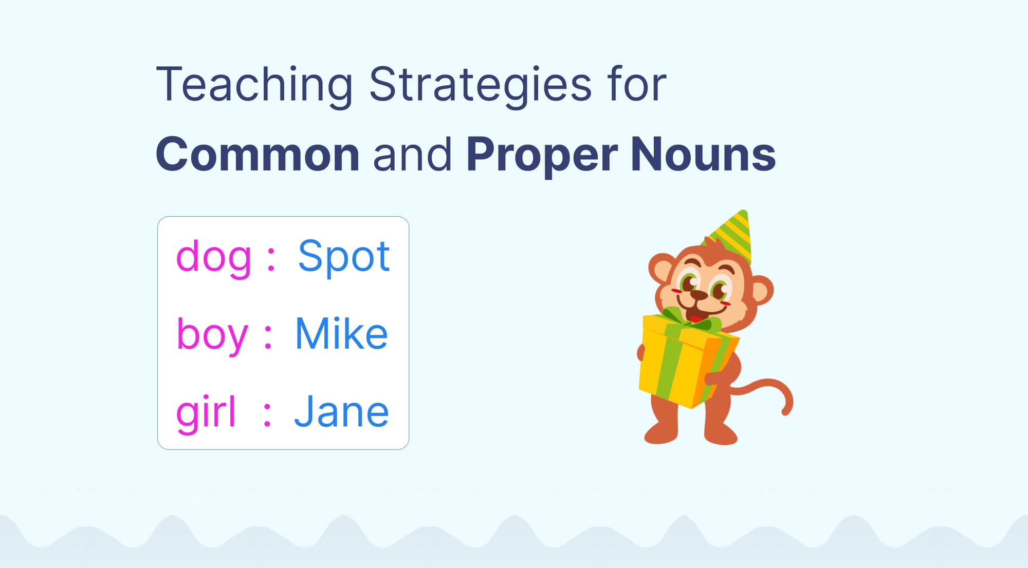 Teaching Strategies for Common and Proper Nouns (2025)