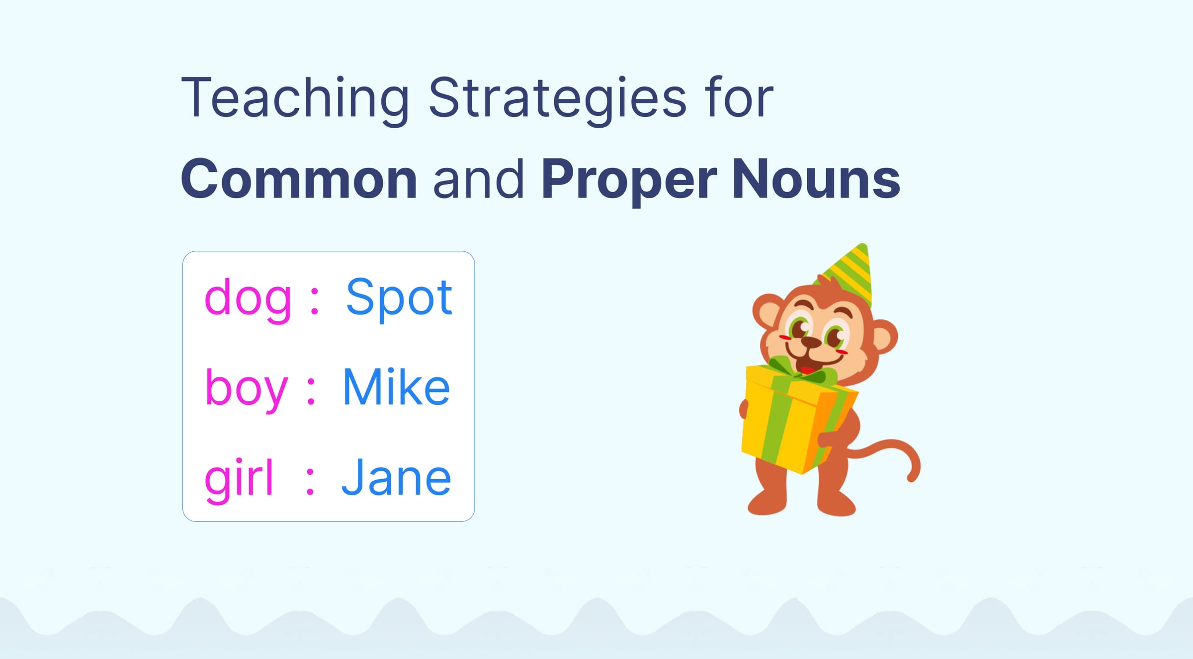 Teaching Strategies for Common and Proper Nouns (2024)
