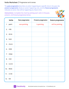 Progressive verb tenses - Painting | Worksheet | ClassWeekly.com