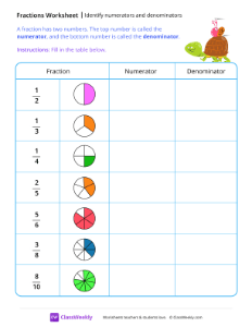 Identify numerators and denominators - Turtle | Worksheet | ClassWeekly.com