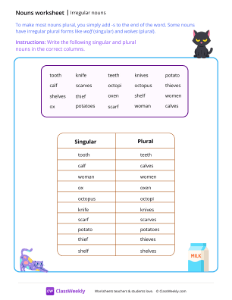 Irregular nouns - cat | Worksheet | ClassWeekly.com