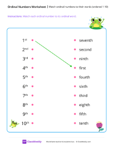 Match ordinal numbers to their words (ordered 1-10) - Frog | Worksheet ...