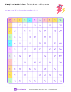 Multiplication Table Practice - Lightning | Worksheet | ClassWeekly.com