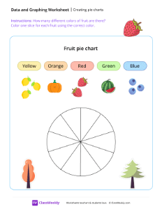 Creating Pie Charts - Fruit | Worksheet | ClassWeekly.com