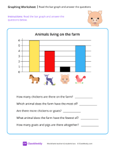 Read the bar graph and answer the questions - Pig | Worksheet ...