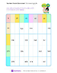 Skip counting by 9s - Cat | Worksheet | ClassWeekly.com