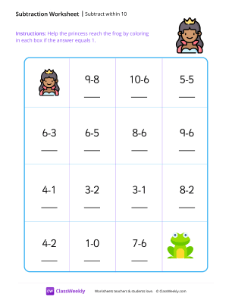 Subtract within 10 - Queen | Worksheet | ClassWeekly.com