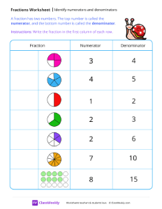 Writing fractions from a numerator and denominator - Snail | Worksheet ...